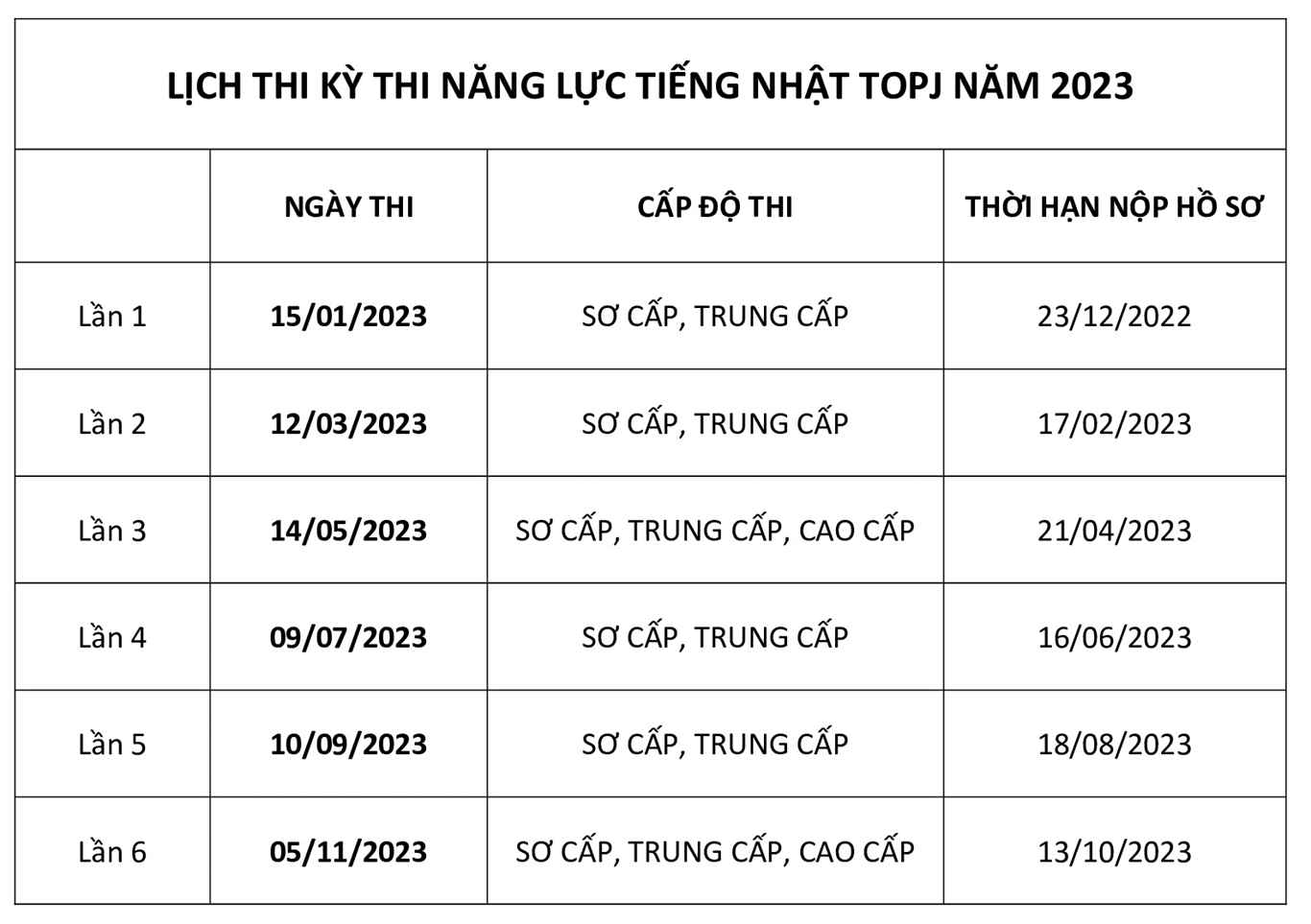 LỊCH THI TOP J NĂM 2023